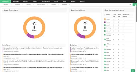 Network Performance Monitoring Manageengine Rmm Central