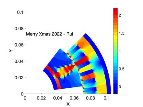 Rui Guan On Linkedin Some Fun In Matlab On My Personal Computer This Is The Lowest…