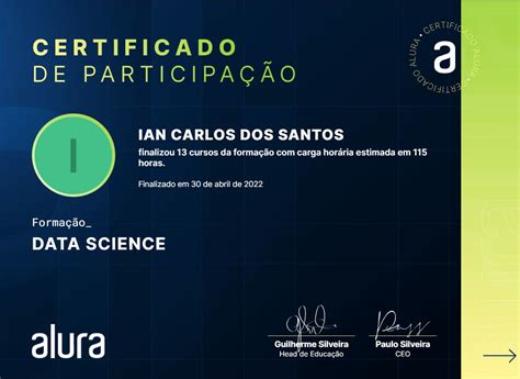 Ian Santos No Linkedin Datascience Python Alura Datavisualization