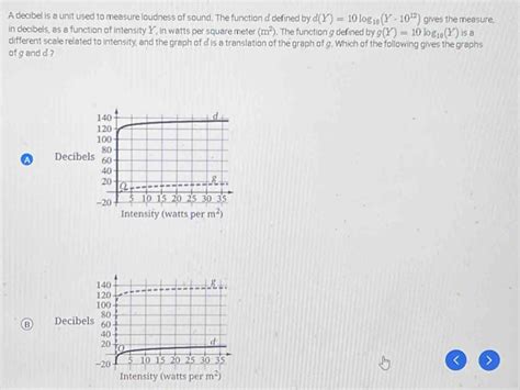 solved a decibel is a unit used to measure loudness of sound the
