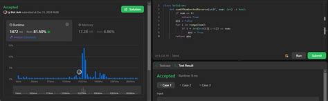 Ly Duc Anh On Linkedin Leetcode Algorithm Technology