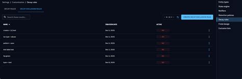 Decay Exclusion Rules Opencti Documentation