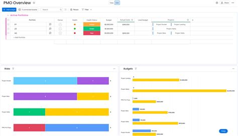 Pmo Pro Project Management Solution With
