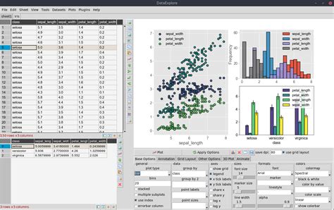 Interview Damien Farrell Python Gui Dataexplore Python Rstats Pydata