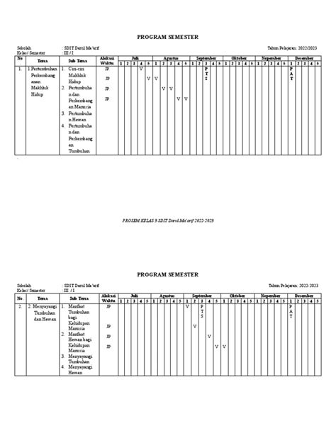 prosem kelas 3 sem 1 pdf