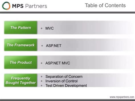 Introduction to ASP.NET MVC | PPT