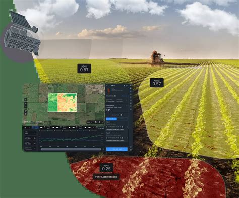 Satellite Agro Monitoring New Business Opportunities