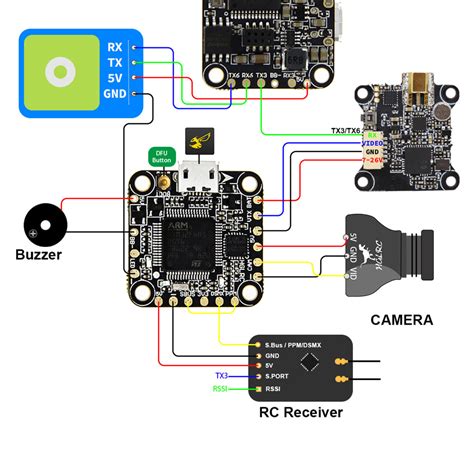 no stick input in betaflight elrs and omnibus f4 r diydrones