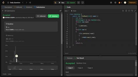 Shifani Joseph On Linkedin Codingchallenge Java Algorithm