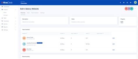 Time Tracking Software For Remote Employees And Hybrid Teams