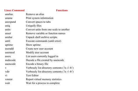 Kali Linux Commands PDF