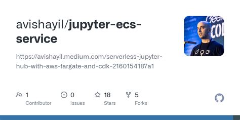 GitHub Avishayil Jupyter Ecs Service Https Avishayil Medium Serverless Jupyter Hub With