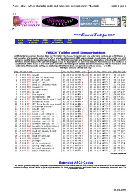 Top Ascii Charts Free To Download In PDF Format