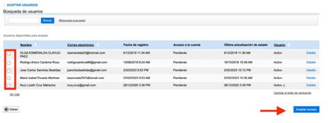 Compilaci N Servicio Nacional De Aprendizaje Sena Circular De Sena