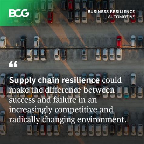 John Knapp On Linkedin Preparing Auto Supply Chains For The Next Crisis