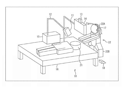Sony Patent Input Control Device Input Control Method And Operation System Nweon Patent