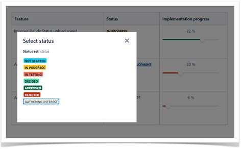 Best Practices For Сreating External Documentation Site In Confluence Stiltsoft