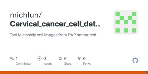 Github Michluncervicalcancercelldetection Tool To Classify Cell