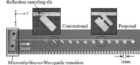 Figure 11 From Millimeter Wave Microstrip Array Antenna With Matching