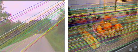 The Epipolar Lines Of The Corresponding Points Computed From The
