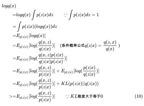 aigc基础：从vae到ddpm原理、代码详解 csdn博客