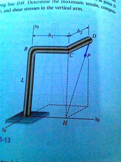 Solved A Bracket Abcd Having A Hollow Circular Cross Section Consists