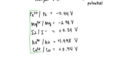 Solved Using The Table Of Standard Electrode Potentials Which Of The