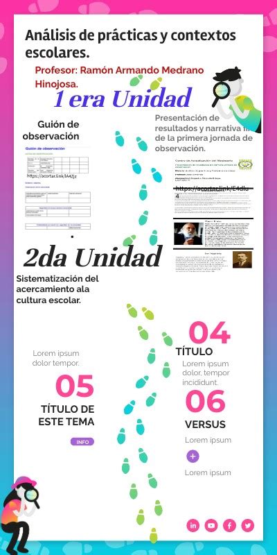 Análisis De Prácticas Y Contextos Escolares Genially