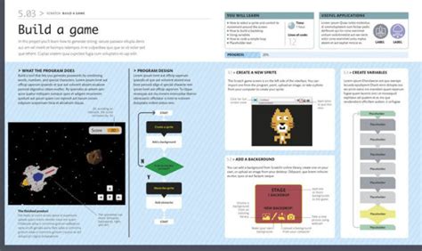 Beginners Step By Step Coding Course Learn Computer Programming The Easy Way By Dk Hardcover
