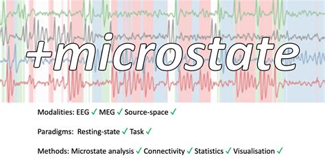 Github Plus Microstatetoolbox