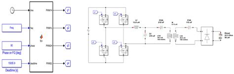 Electronics Free Full Text Dead Time Effect In Inverters On Wireless Power Transfer