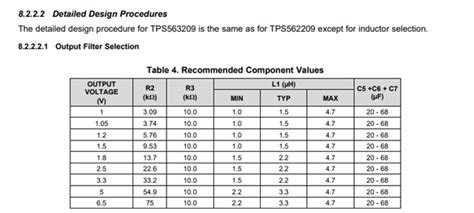 TPS Keep CCM Mode With Light Load Power Management Forum Power Management TI E E
