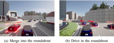 论文审查 Udmc Unified Decision Making And Control Framework For Urban