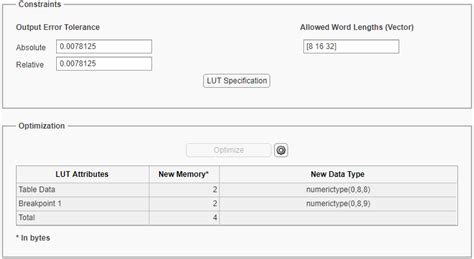 generate an optimized lookup table as a matlab function matlab and simulink