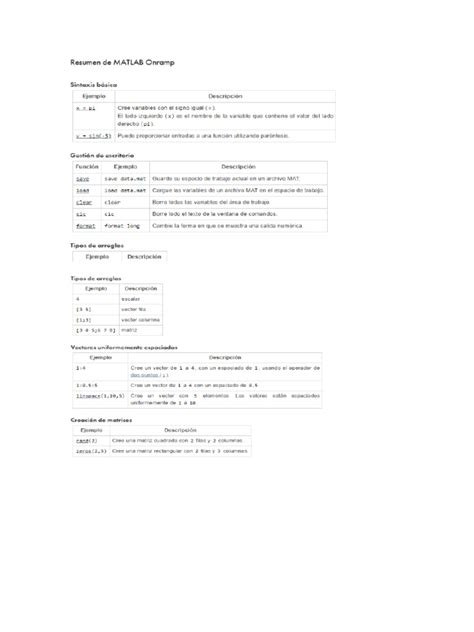 Formulas Matlab Pdf Formulas Matlab Pdf
