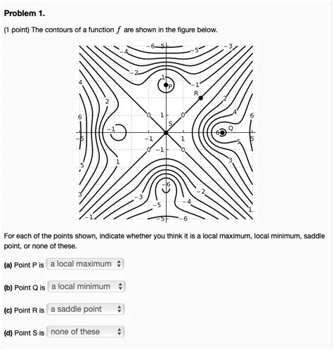 Solved Problem 1 Identifying Points On A Functions Contours The