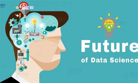 The Future Of Data Science