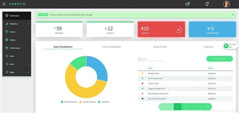 vscode中前端vue项目详解 详解VSCode配置启动Vue项目 婳祎 前端开发者 源码巴士
