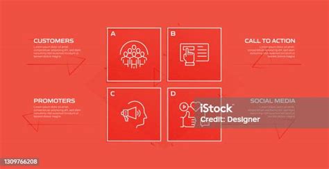 인바운드 마케팅 관련 프로세스 인포그래픽 템플릿 프로세스 타임라인 차트 선형 아이콘이 있는 워크플로 레이아웃 Z세대에 대한 스톡 벡터 아트 및 기타 이미지 Istock
