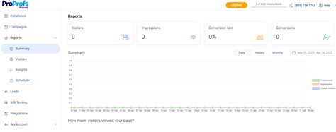 8 Best Popup Overlay Examples To Inspire Your Next Campaign