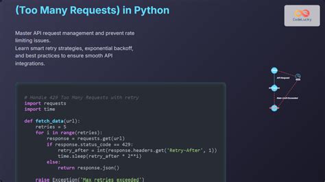 How To Avoid Error 429 Too Many Requests Python Api Tutorial