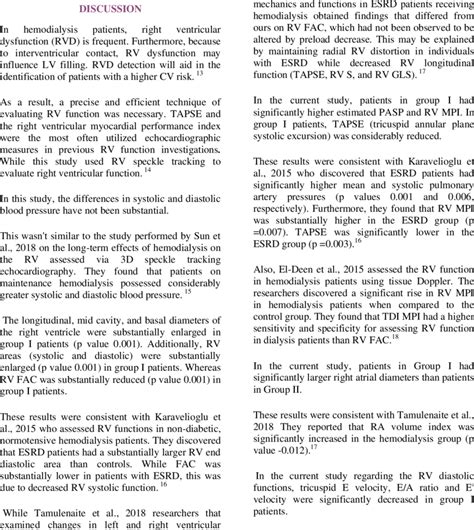correlation between rv global longitudinal strain and other parameters
