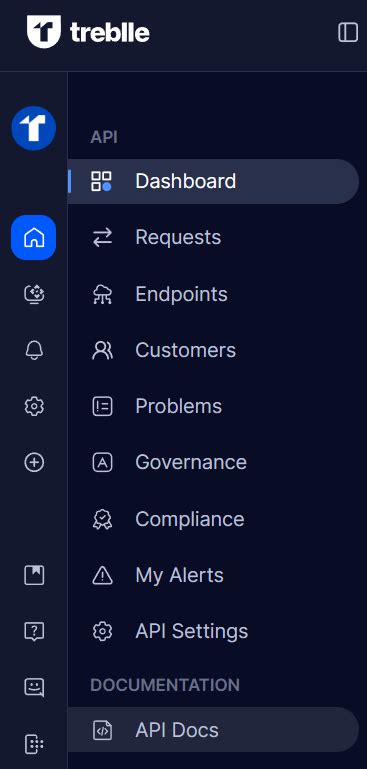 Api Documentation Treblle Docs