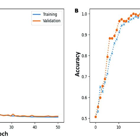 Framework Diagram Of Multi Scale Convolutional Neural Networks Mcnn Download Scientific Diagram