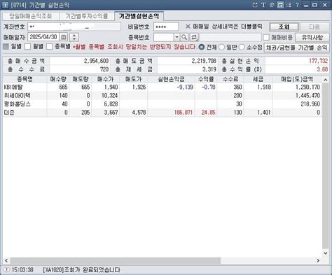 단타 투자일기 커뮤니티 팍스넷 증권포털