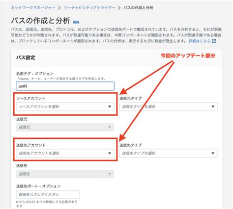 アップデート Amazon Vpc Reachability Analyzerがaws Organizations配下のアカウント間ネットワーク到達性分析をサポートしました