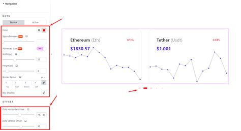 How To Use Crypto Currency Chart Carousel Widget