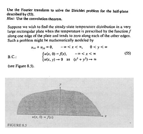 solved use the fourier transform to solve the dirichlet