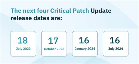 Oracles Critical Patch Update April 2023 Readiness