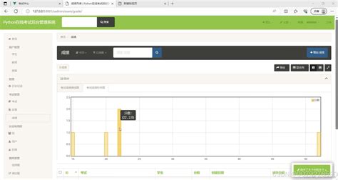 大数据毕业设计：python在线考试系统考试管理系统 可视化django框架（附源码）python考试系统 Csdn博客